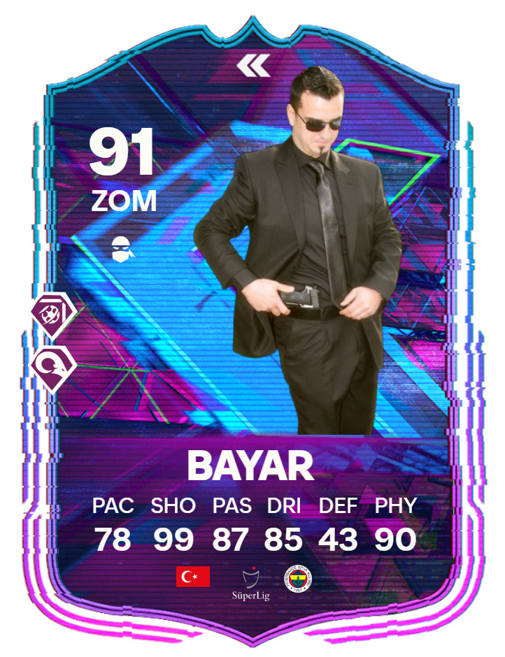 Fifa Cards | Chefchen