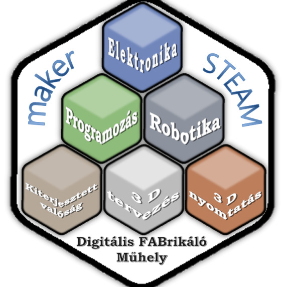 DigiFAB