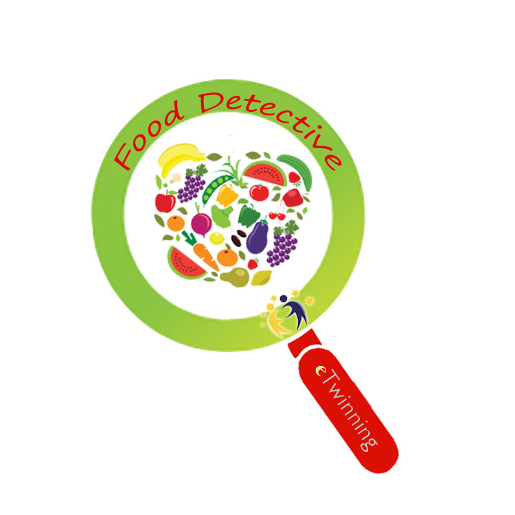 FoodDetective