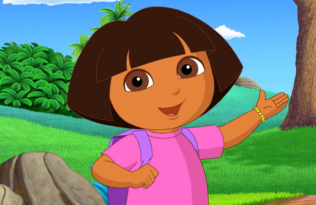 Dora | Zainkir