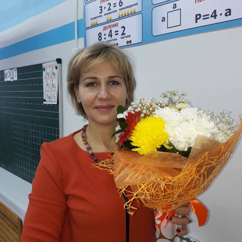 bodrova