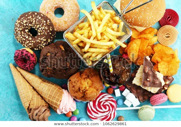 Different types & Kinds of objects